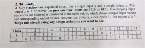 Solved 2 10 Points A Fully Synchronous Sequential Circuit