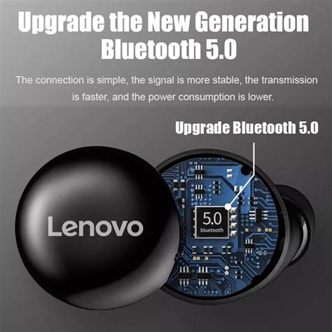 Original Lenovo LivePods LP Wireless Bluetooth Earphone Black Alexnld Com