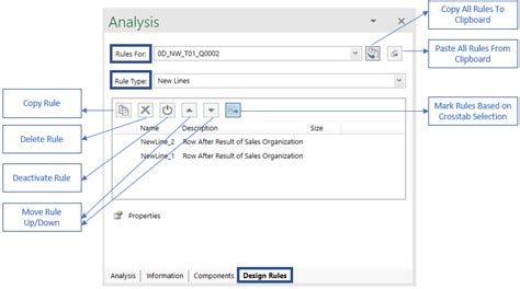 Table Design SAP Community