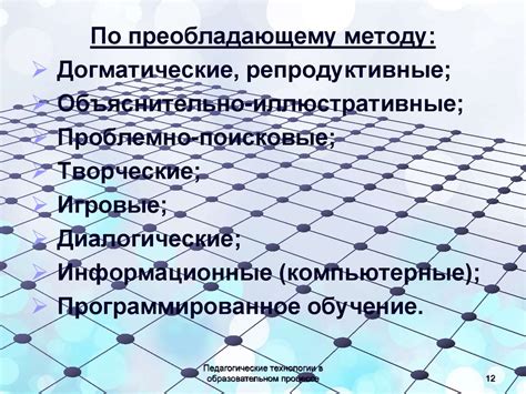 Педагогические технологии в образовательном процессе презентация онлайн