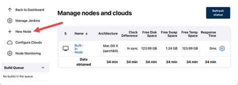 Jenkins Tutorial Basics For Beginners Phoenixnap Kb