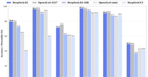 Data Gravity Chris Zeoli Substack