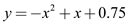 Solved Chapter 6 Problem 15P Solution Numerical Methods For