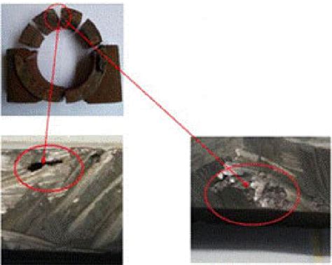 Cold Junction Defect Inside The Piece Download Scientific Diagram