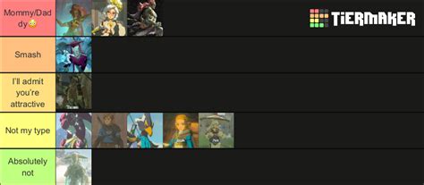 Are These Zelda Botw And Totk Characters Hot Tier List Community