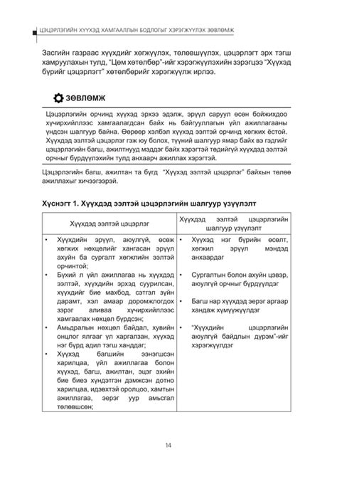 Цэцэрлэгийн хүүхэд хамгааллын бодлогыг хэрэгжүүлэх зөвлөмж Pdf