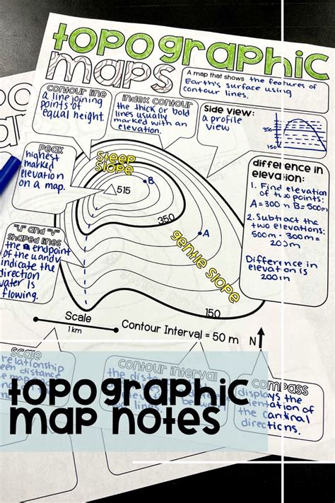 Topographic Map Notes Interactive Science Notebook Map Topographic Map