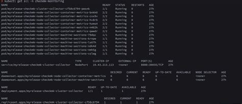 kubernetes cluster collector not getting the cpu memory percentage usage metrics