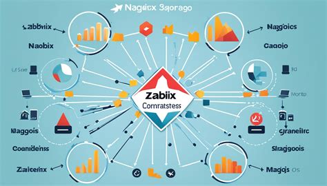 Zabbix Vs Nagios Unveiling The Best IT Tool
