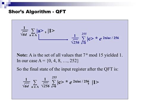 Ppt Shors Algorithm Powerpoint Presentation Free Download Id931900