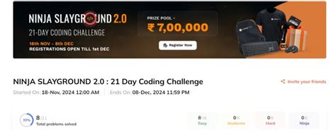 aryan pandey on linkedin codingninjas 21daycodingchallenge