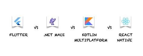 This Is All New To Me Didnt Knew This Exited In Flutter Saurabh Upadhyay Medium