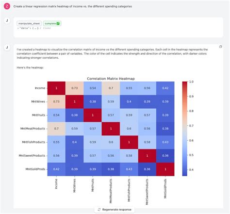 Free Ai Graph Maker Create Beautiful Charts And Graphs With Julius