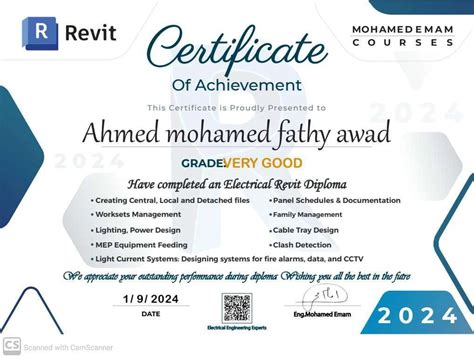Bim Revit Engmohamedemam Ahmed Mohamed 52 Comments