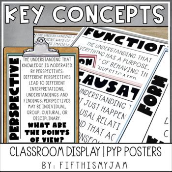 IB PYP Key Concepts Boho Theme By Fifth Is My JAM TPT