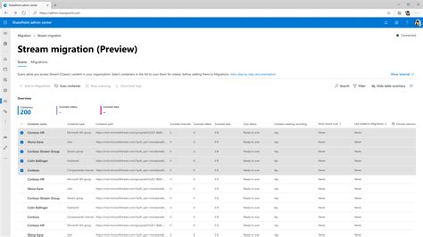 Migration Stream Definition