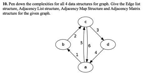 Solved 10 Pen Down The Complexities For All 4 Data