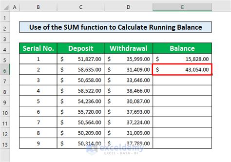 How To Calculate Running Balance Using Excel Formula 4 Ways