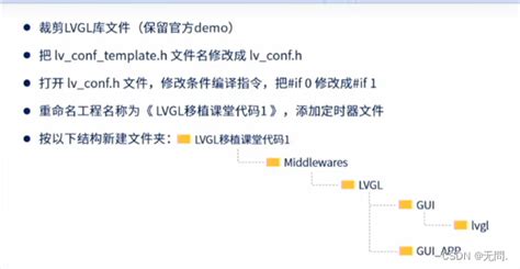 Lvgl源码移植lvgl源码怎么打开 Csdn博客