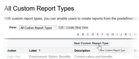 Process Confirmation Reporting
