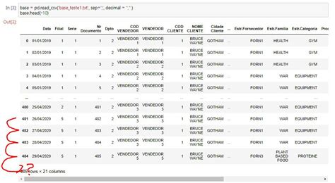 Python Random Extrapolation Of Dataset Stack Overflow
