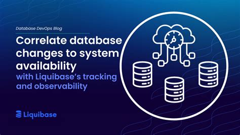 Database Change Automation Blog Liquibase