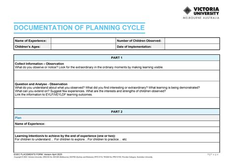 ECE Documentation Of Planning Cycle Template Copyright Victoria University CRICOS