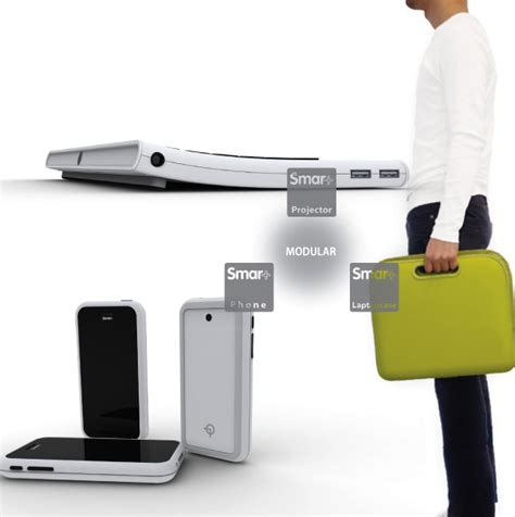 THE SMART PROJECT By Eunggyu Lee Election The International Coolhunting Magazine