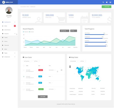 Do Any Html Css Javascript Bootstrap And Php Coding Work By Pankaj Roy Fiverr