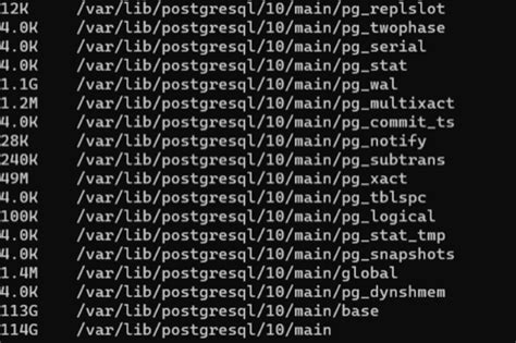 Postgres Folder Size Abruptly Increased · Issue 438 · Toluainapgsync · Github