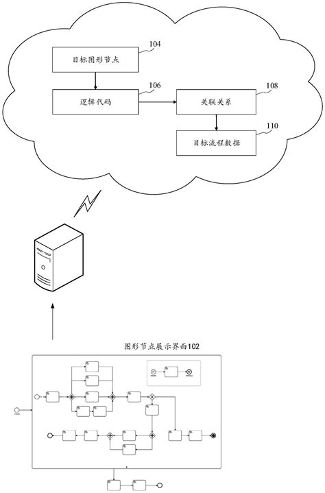 数据生成方法及装置与流程