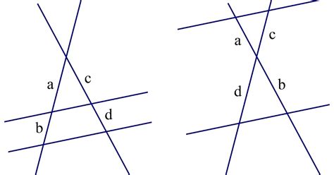 数学も英語も強くなる! 意外な数学英語 Unexpected Math English Intercept Theorem 数学も英語も強くなる! 意外な数学英語 Unexpected Math English Intercept Theorem