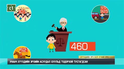 C1 Newsroom УНААЧ ХҮҮХДИЙН ЭРХИЙН АСУУДАЛ ХУУЛЬД ТОДОРХОЙ ТУСГАГДСАН Youtube