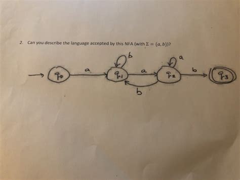 Solved Theory Of Computation Dfa And Nfa