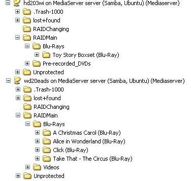 Creating Symbolic Links Symlinks In Linux And Windows