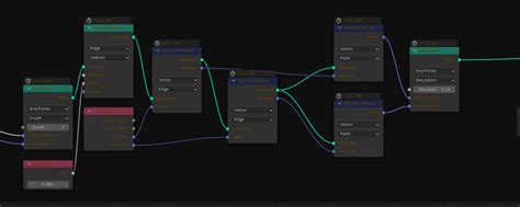 Geometry Nodes Subdivide A Scaled Mesh Line Every Cm Blender Stack Exchange