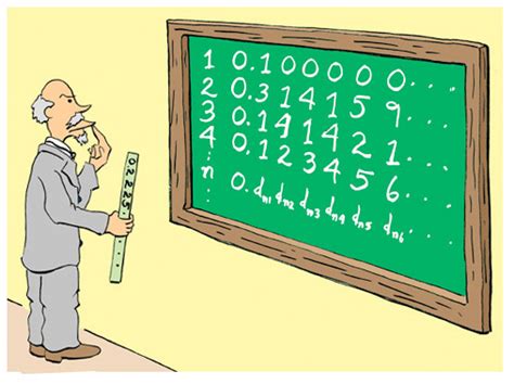 Cantors Diagonal Argument A Most Merry And Illustrated Example