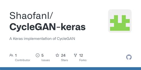 Github Shaofanlcyclegan Keras A Keras Implementation Of Cyclegan