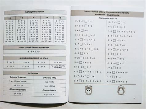 НУШ Математичний тренажер 2 клас Торсінг Вправи на множення і ділення Id 1126857414 цена 32