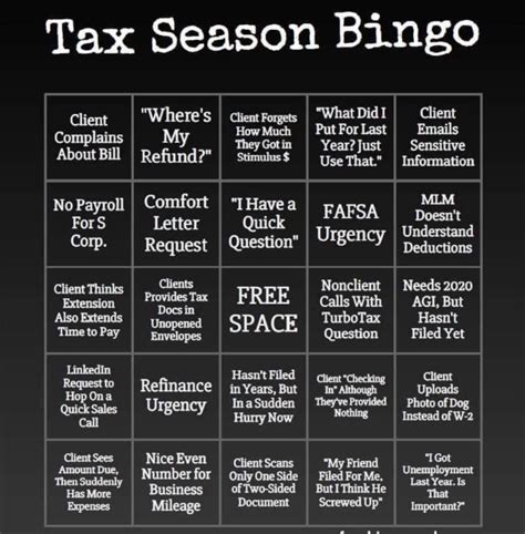 Lalitha Manohari Posted On Linkedin