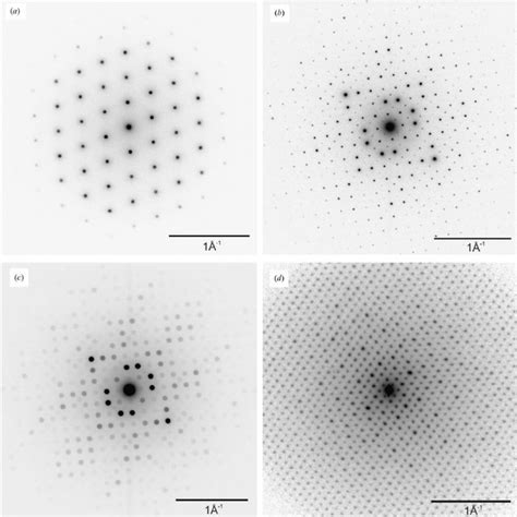 Pdf Structure Refinement From Precession Electron Diffraction Data