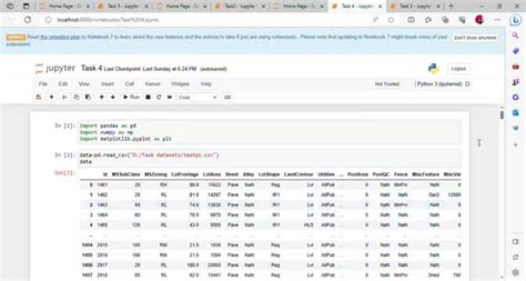 Akshada Shendage On Linkedin Hello Connections Im Glad To Share That I Have Successfully