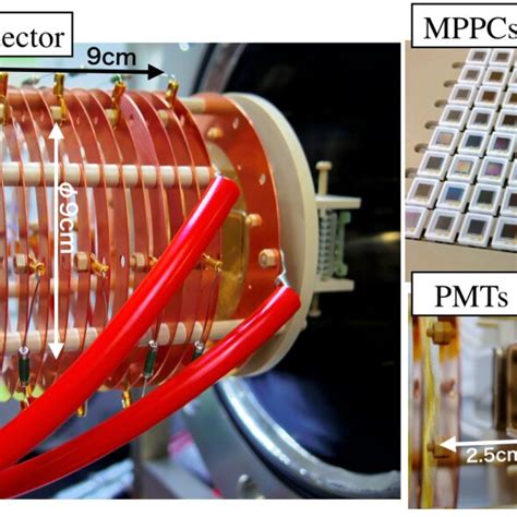 10 L Prototype Detector Download Scientific Diagram 10 L Prototype Detector Download Scientific Diagram