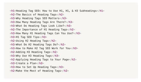 Heading Tag Seo How To Use H1 H2 H3 Subheadings In 2024