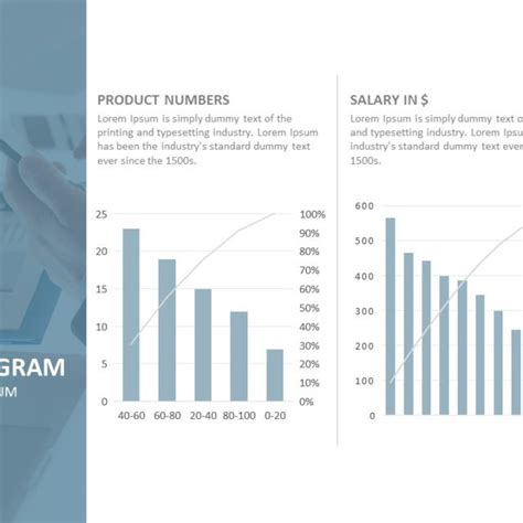 Histogram 05 Powerpoint Template