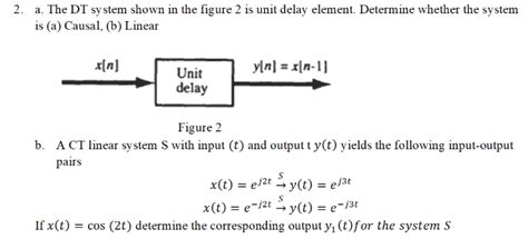 Solved A The DT System Shown In The Figure Is Unit Chegg Com