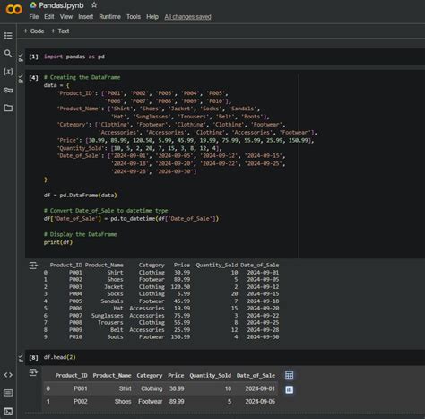 Muhammad Usman Khan On Linkedin Datascience Ai Python Pandas