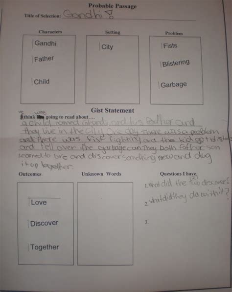 Demonstration Classroom Sharing Pre Reading Strategies Probable Passage