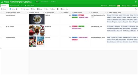Top 5 Content Creation Templates For Teams Airtable Blog
