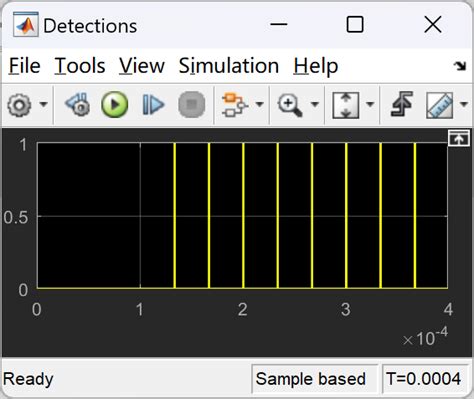 【雷达建模与仿真】使用matlab和simulink对雷达系统进行建模与仿真(matlab实现)雷达系统建模与仿真 Csdn博客 【雷达建模与仿真】使用matlab和simulink对雷达系统进行建模与仿真(matlab实现)雷达系统建模与仿真 Csdn博客